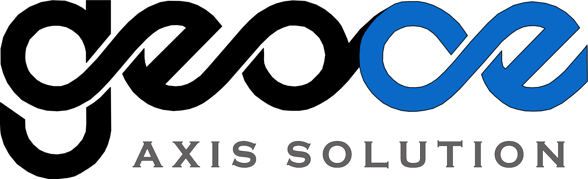 Layanan Geoce - Geoce Axis Solution